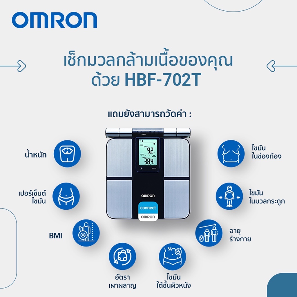 Omron Body Composition Monitor HBF-702T เครื่องวัดองค์ประกอบร่างกาย ...