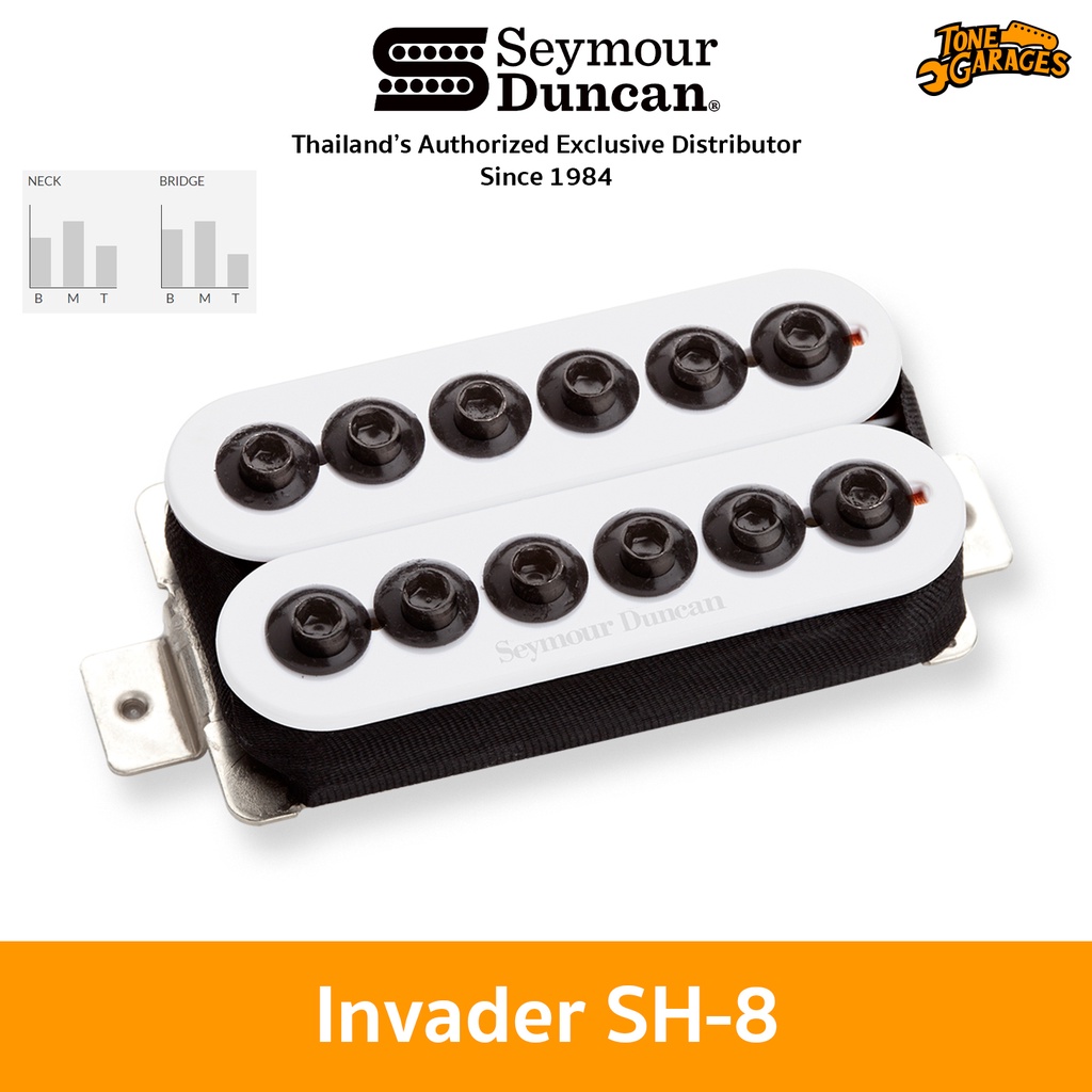 Seymour Duncan Invader SH-8 Humbucker Pickup 6 String / 7 String ...