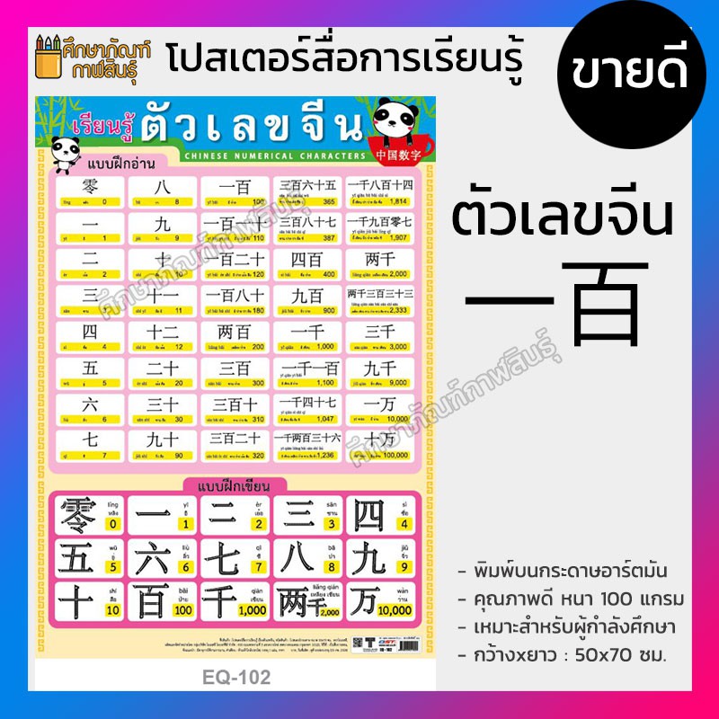 โปสเตอร์หัดอ่าน แบบหัดอ่าน ตัวเลขจีน ภาษาจีน เลขจีน โปสเตอร์กระดาษ สี ...