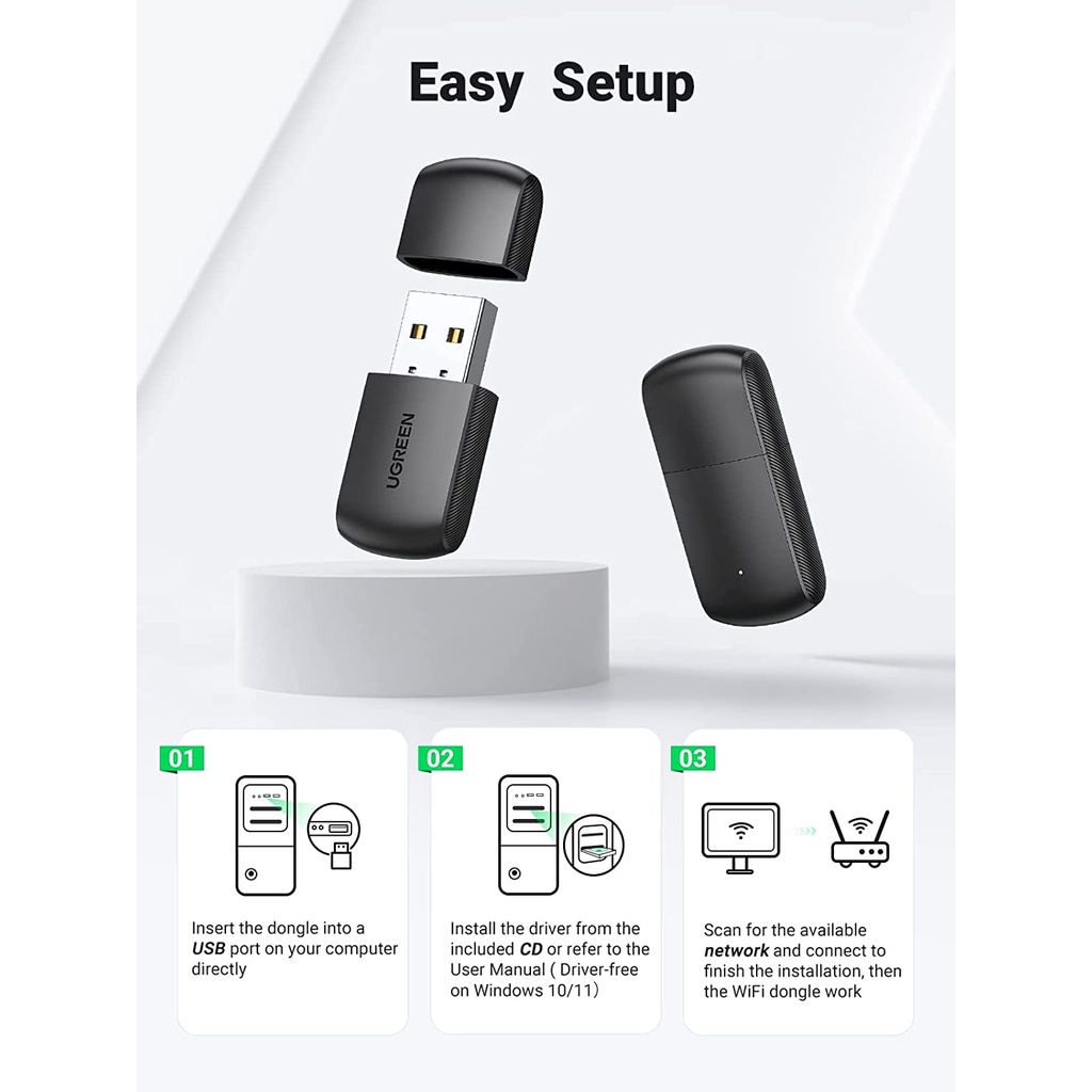 UGREEN รุ่น 20204 AC650 USB WiFi Adapter for Desktop PC 5G 2.4G Dual ...