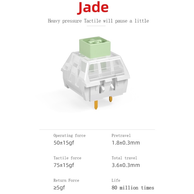 [พร้อมส่ง] NovelKeys x Kailh NAVY / JADE Click BOX Thick Switch Clicky ...