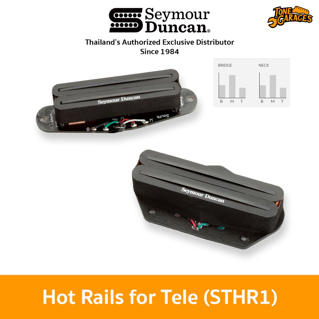 Seymour Duncan Pickups Hot Rails Tele Neck & Bridge (STRH1N & STR1B ...