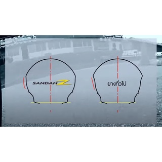 !แถมยางใน! ยางนอกมอเตอร์ไซค์ IRC ลาย Sandah Z ลายสายฟ้า ขอบ14 ขอบ17 ทุก ...