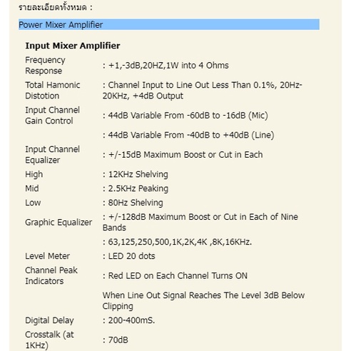 เพาเวอร์มิกเซอร์ MODIFY PMW-350 / PMW-550 / PMW-750ลดราคาถูกสุดสุดลด ...