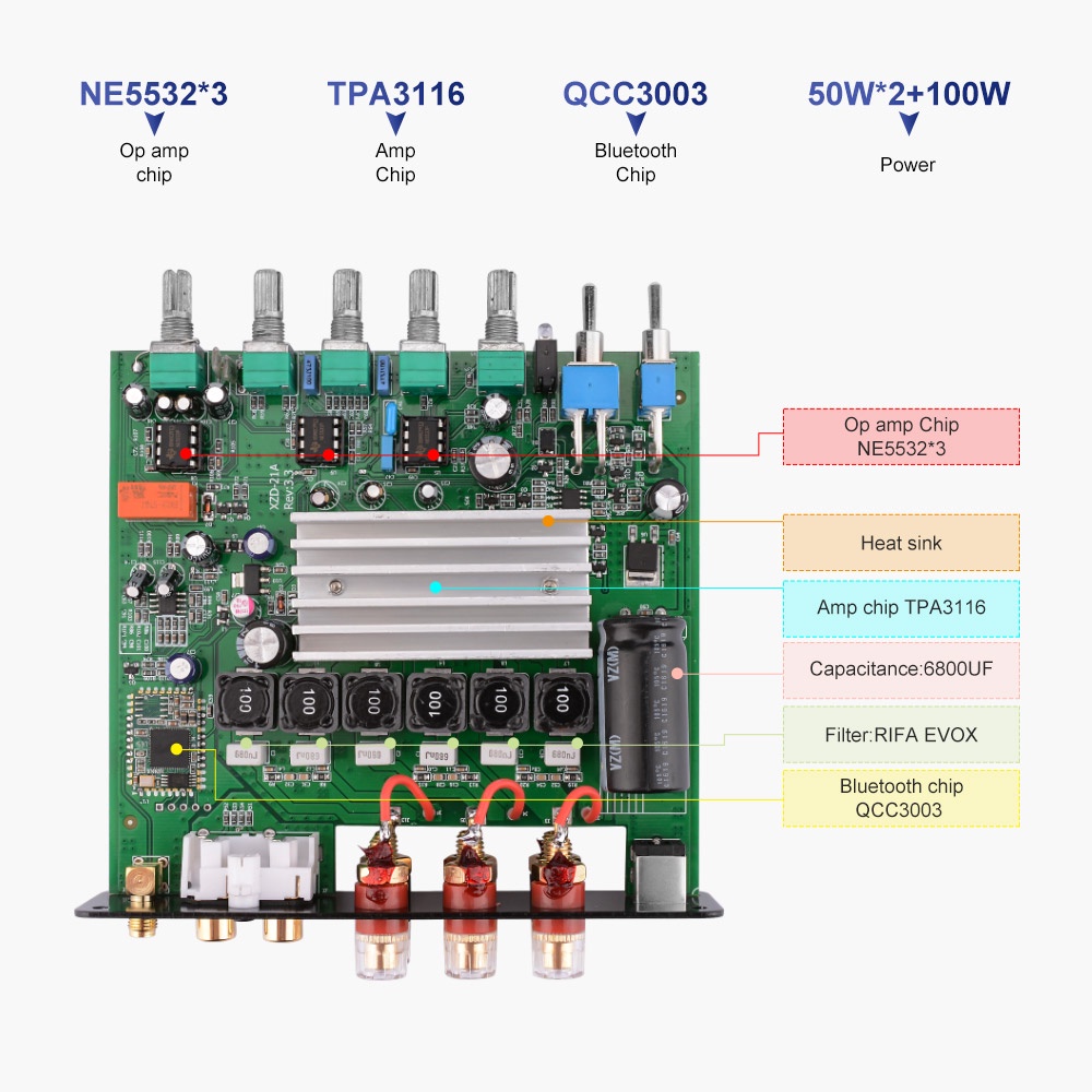 AIYIMA A03 TPA3116D2 Subwoofer Amplifier HiFi 2.1 Digital Bluetooth Power Amplifiers 50Wx2+100W ...