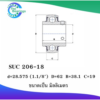 SUC206-18 ตลับลูกปืนตุ๊กตาสแตนเลส เฉพาะลูก สำหรับเพลา 1.1/8 นิ้ว หรือ 1 ...