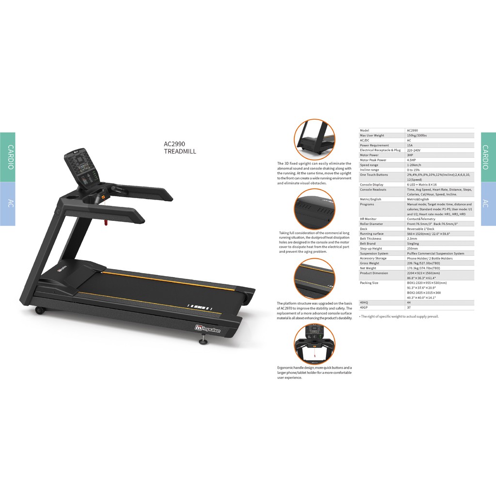 ลู่วิ่งไฟฟ้า (Treadmill) Impulse AC2990 | Shopee Thailand