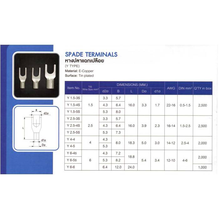 (100 ชิ้น/ถุง) TLUG หางปลาแฉกเปลือย เบอร์ 2.5 Y 2.5-3S, 2.5-4S, 2.5-5S | Shopee Thailand
