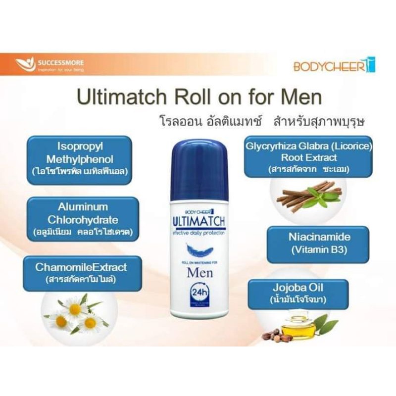 ของแท้!ULTIMATCH ROLL ON FOR MEN ผลิตภัณฑ์ระงับกลิ่นกาย ด้วยส่วนผสมของ ...