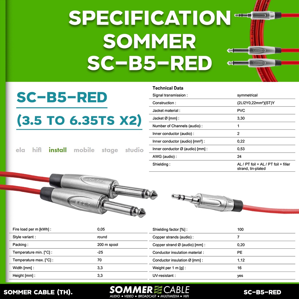 Sommer Cable SC-B5 BASIC สายสัญญาณ 3.5 TRS to 6.35 TS สเตอริโอ แจ็ค aux ...