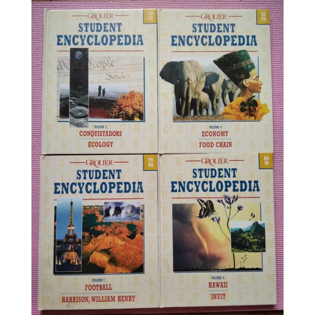 ชุด 17 เล่ม Student Encyclopedia ภาษาอังกฤษ | Shopee Thailand