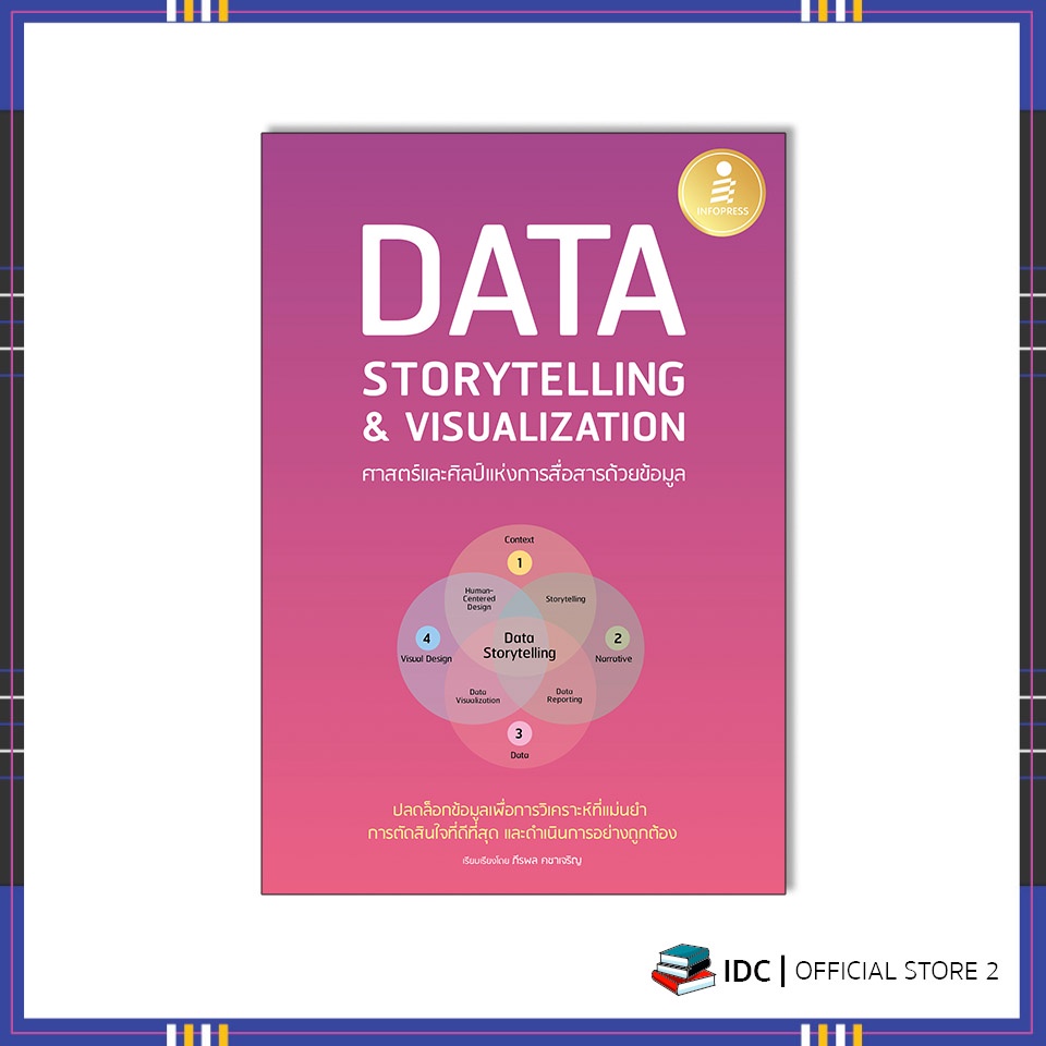 หนังสือ DATA STORYTELLING & VISUALIZATION ศาสตร์และศิลป์แห่งการสื่อสาร ...