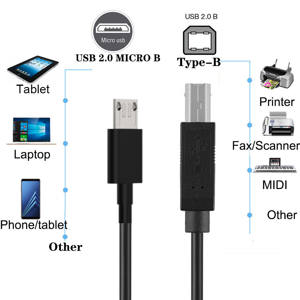 Micro USB 2.0 Male To USB 2.0 Type-B Male OTG Cable for Phone Printer ...