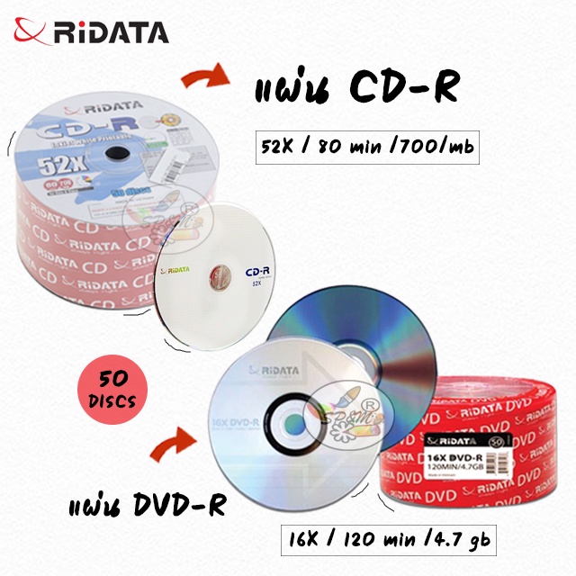 RIDATA แผ่น CD-R และ แผ่น DVD-R (50แผ่น/แพ็ค) | Shopee Thailand