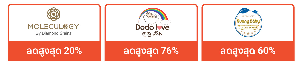 Shopee Mid Month Sale โปรกลางเดือน โค้ดรับเงินคืน 15% coins