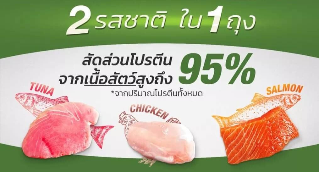 Clover (10 kg) อาหารแมว holistic grain-free ตัวแน่น ถนอมไต (โซเดียมต่ำ ...