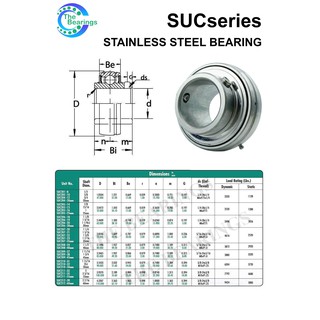 SUC204-12 SUC205-16 SUC207-20 SUC208-24 SUC209-28 ตลับลูกปืนตุ๊กตา ...