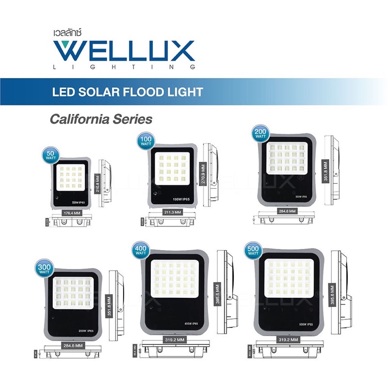 WELLUX โคมไฟฟลัดไลท์โซล่า มีขนาด 50W 100W 200W 300W 400W 500W LED SOLAR ...