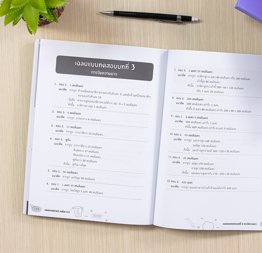 Thinkbeyond Book(ธิงค์บียอนด์ บุ๊คส์)หนังสือ แผนภาพช่วยจำ คณิต ป.2 9786164493438 | Shopee Thailand