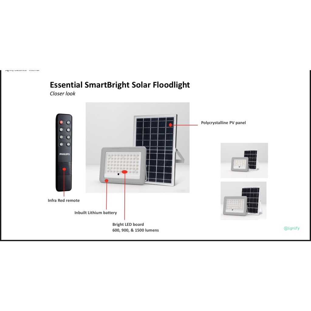 Philips โคมไฟ โซล่าเซลล์ 150W รุ่น Lighting Essential SmartBright Solar ...