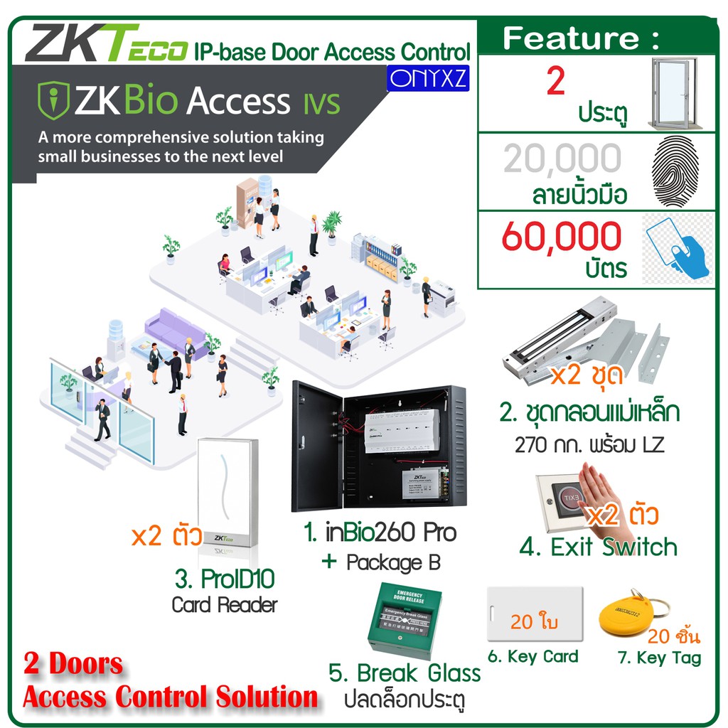 ZKTeco inBio260 Pro 2 ประตู inBio460 Pro 3-4 ประตู อุปกรณ์ครบ พร้อม ...