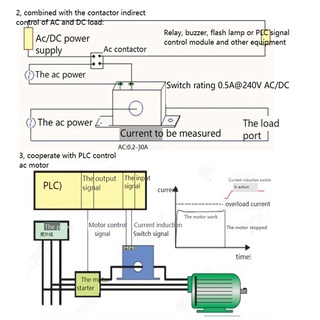 Current Sensing Switch Normally Open Current Sensing Switch Adjustable ...