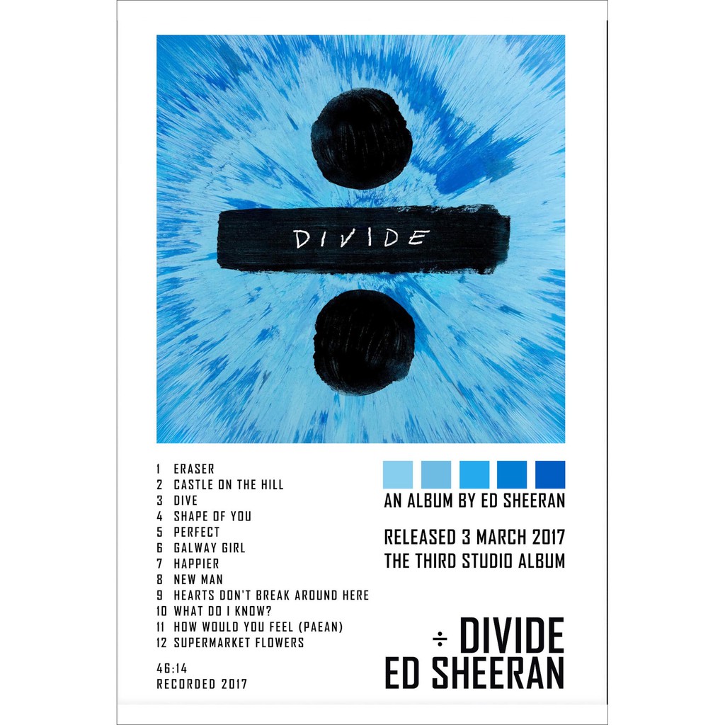 โปสเตอร์ Ed Sheeran เอ็ด ชีแรน Music Poster รูปภาพติดห้อง ตกแต่งผนัง ...