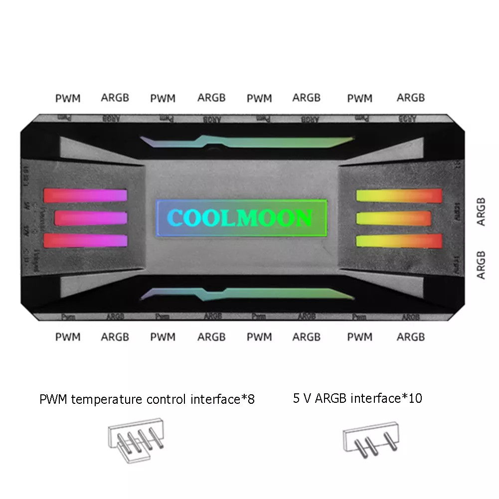 กล่องควบคุมไฟ Coolmoon PA1 ARGB Fan Hub Controller ARGB 3pin 5V+4pin ...