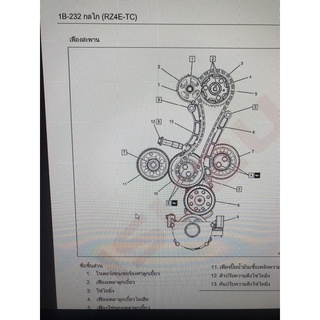 ISUZU D-Max RZ4E-TC คู่มือประกอบซ่อมเครื่องยนต์ ภาษาไทย 1.9/3.0 500หน้า ...