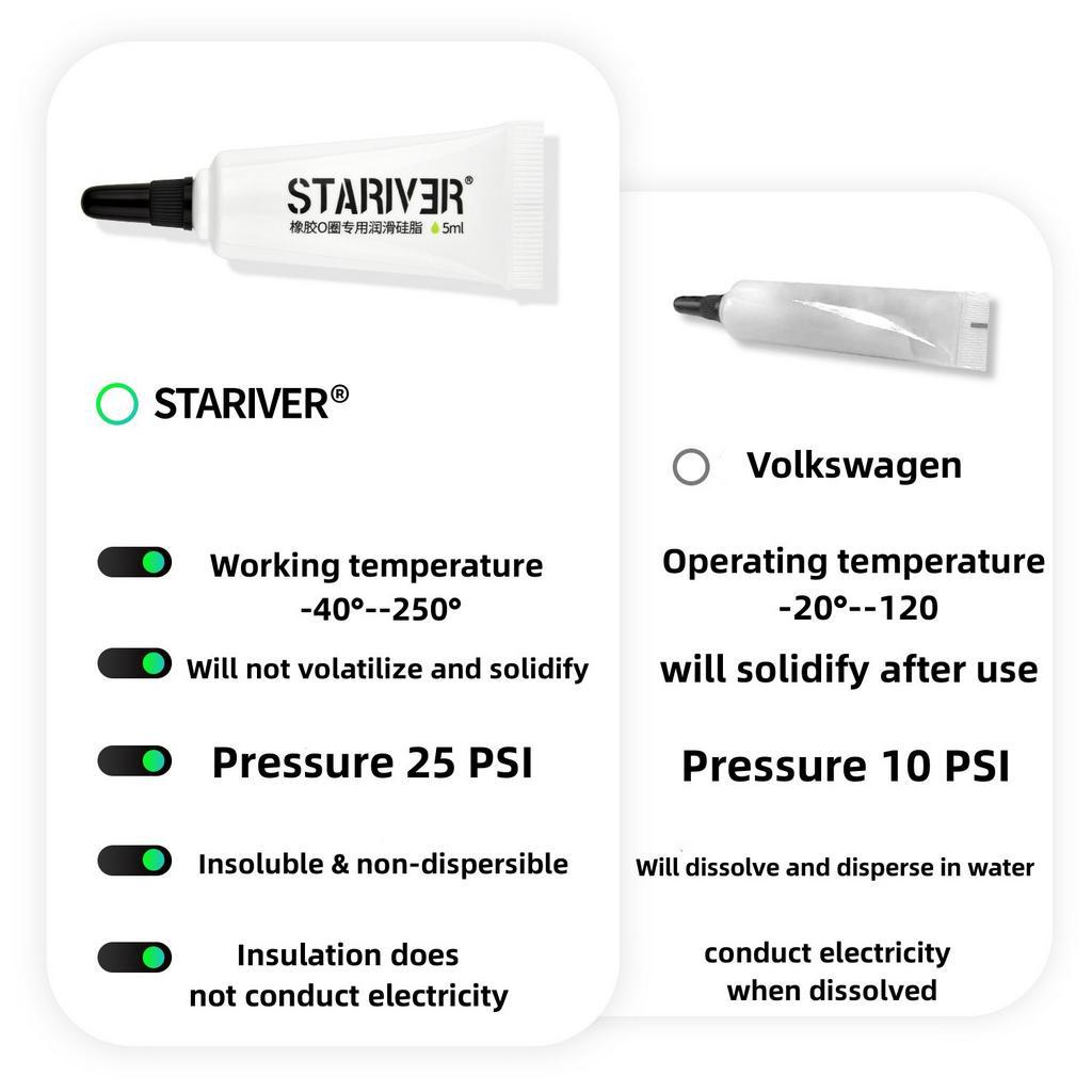 Stariver จาระบีซิลิโคนหล่อลื่นพิเศษ สําหรับโอริงสุญญากาศ | Shopee Thailand