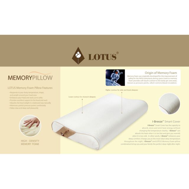 [ของแท้ 💯%] Lotus : โลตัส หมอนหนุน Lotus Memory Foam ขนาด 20"x30 ...