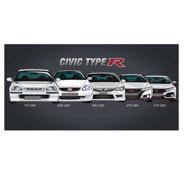 ภาพจิตรกรรมฝาผนัง บนผ้าใบ พิมพ์ลายรถยนต์ Honda CIVIC Type R Series HD ...