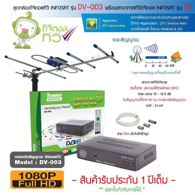 กล่องดิจิตอลทีวี GMM Z ZT-1 + INFOSAT รุ่น 5E เสาอากาศทีวีดิจิตอล +สาย RG6 เข้าหัวสำเร็จรูป ...