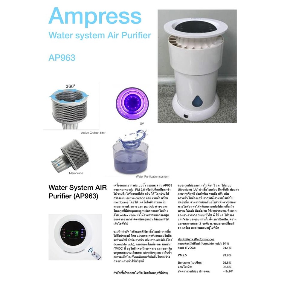 Ampress, Water Air Purifier. เครื่องกรองอากาศระบบน้ำ แอมเพรส เป็น ...