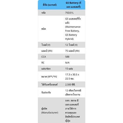 GS Battery แบตเตอรี่ EXTRA 120R-DRY (80 Ah) ยังไม่เติมน้ำกรด | Shopee Thailand