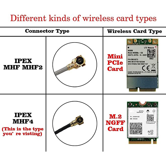 RP-SMA Female to MHF4 IPX4 IPEX4 Ipex Connector Pigtail WiFi Antenna ...