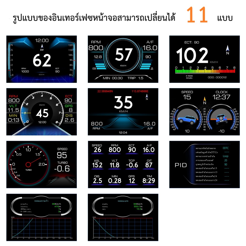 OBD2+GPS+SlopeMeter SmartGauge P21 สมาร์ทเกจ เมนูภาษาไทย อ่าน ลบโค้ดได้ ...