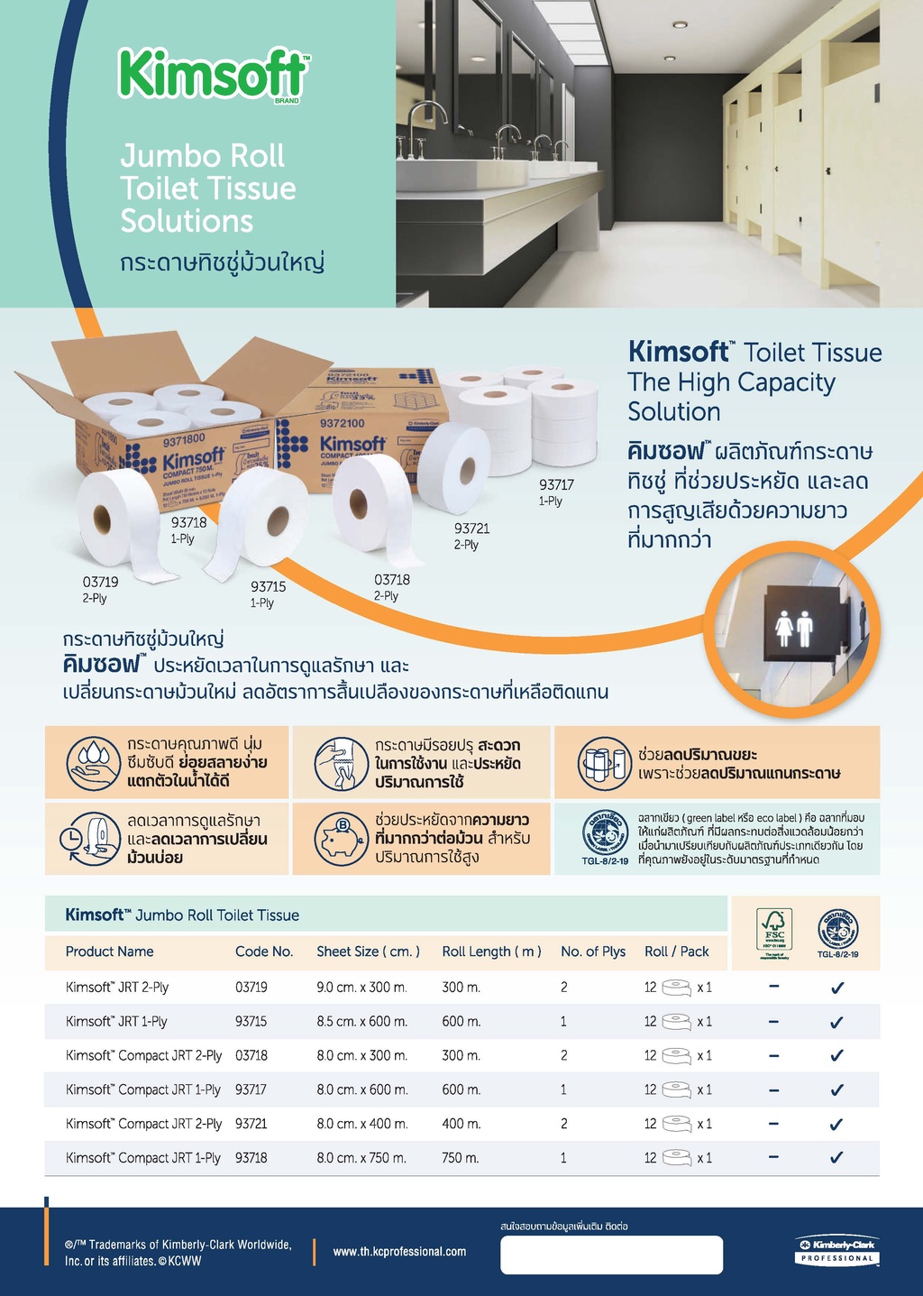 กระดาษชำระม้วนใหญ่ KIMSOFT COMPACT JRT 2 PLR 400 M. code 93721 | Shopee ...