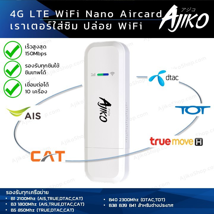 Ajiko แอร์การ์ด Aircard 4G ใส่ซิม ปล่อย WiFi แรง สเถียร สำหรับทรู AIS ...