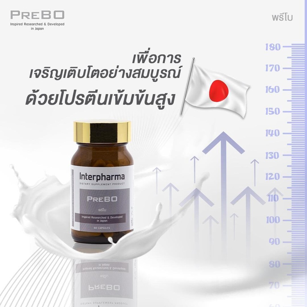 exp 8/2025 PreBO พรีโบ Interpharma 60 แคปซูล ของแท้100% เพิ่ม ความสูง ...