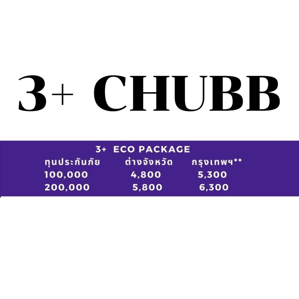 CHUBB 2+ 3+ Eco Package ประกันภัยรถยนต์ ราคาประหยัดจาก ซับบ์สามัคคี ...