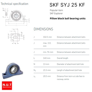 SKF SYJ 25 KF ตลับลูกปืนตุ๊กตาหัวโค้ง รูเฉียง (รูใน 25 มิล ใส่สลิฟลด ...
