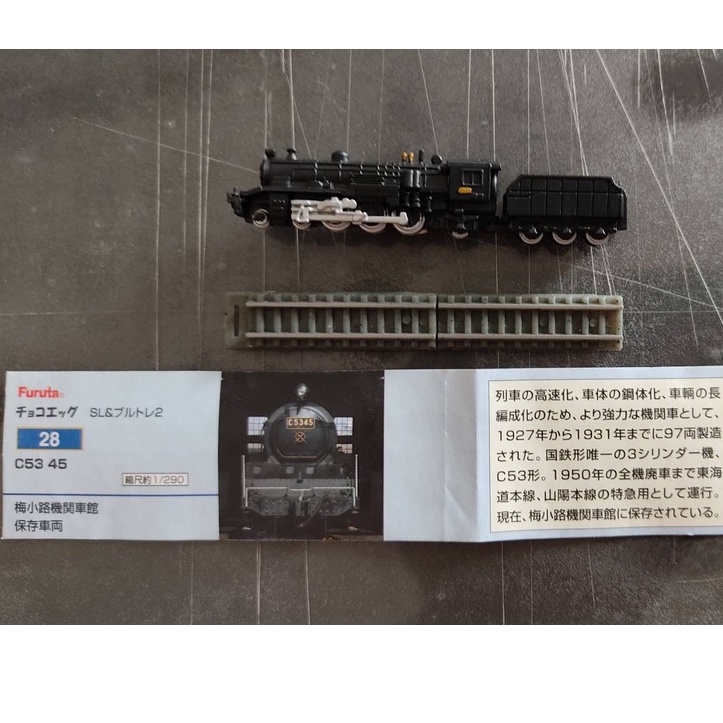 Mini Model Furuta JR. Japan Train | Shopee Thailand