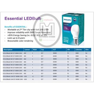 หลอดไฟ ฟิลิปส์ Philips Essential LED Bulb 7W ใหม่ รุ่น ประหยัด | Shopee ...
