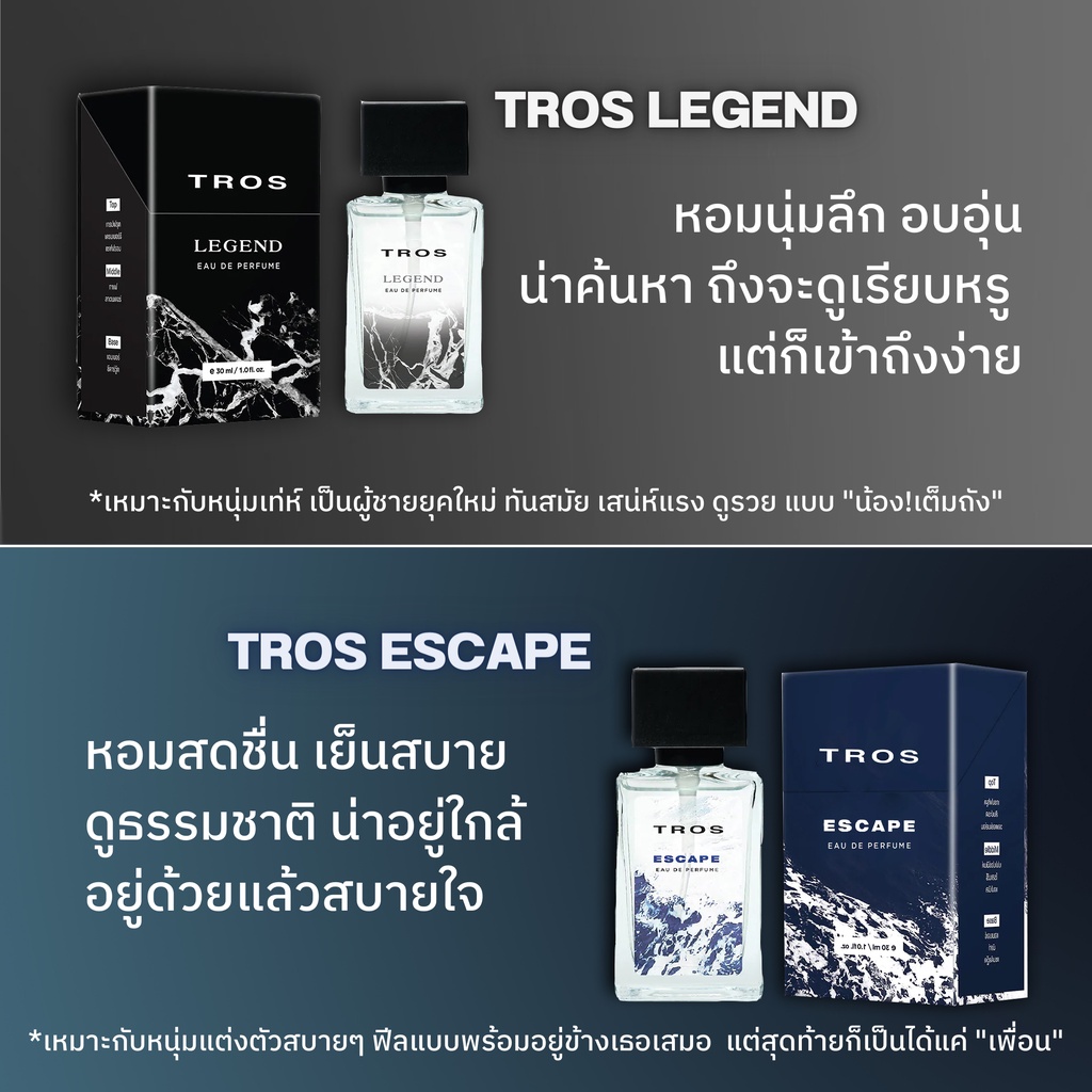 ทรอส โอเดอร์ เพอร์ฟูม น้ำหอม 30มล. TROS Eau De Perfume | Shopee Thailand