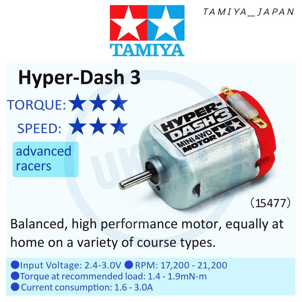 TAMIYA 15477 มอเตอร์ รถแข่ง ทามิย่า แท้ Hyper-Dash 3 Motor MADE IN JAPAN | Shopee Thailand