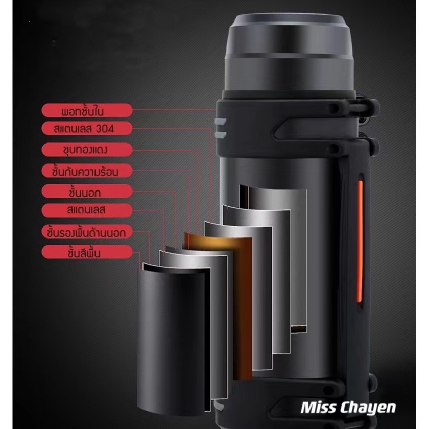 Miss Chanyen 1.2L & 2L กระติกน้ำสแตนเลส เก็บความร้อน-ความเย็น ขนาด กระติกน้ำสุญญากาศ กระติกเก็บ ...