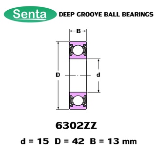 6302ZZ ตลับลูกปืนเม็ดกลมร่องลึก ฝาเหล็ก 2 ข้าง ( DEEP GROOVE BALL ...
