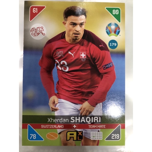 Adrenalyn Xl Euro 2021 Kick Off Switzerland Cards | Shopee Thailand