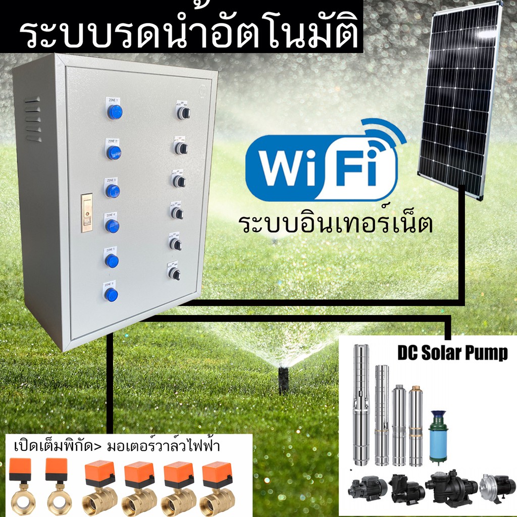 ตู้ควบคุม ปั๊ม DC Solar Cell พิกัดกระแสไม่เกิน 18 แอมป์ ระบบรดนำ้ ...